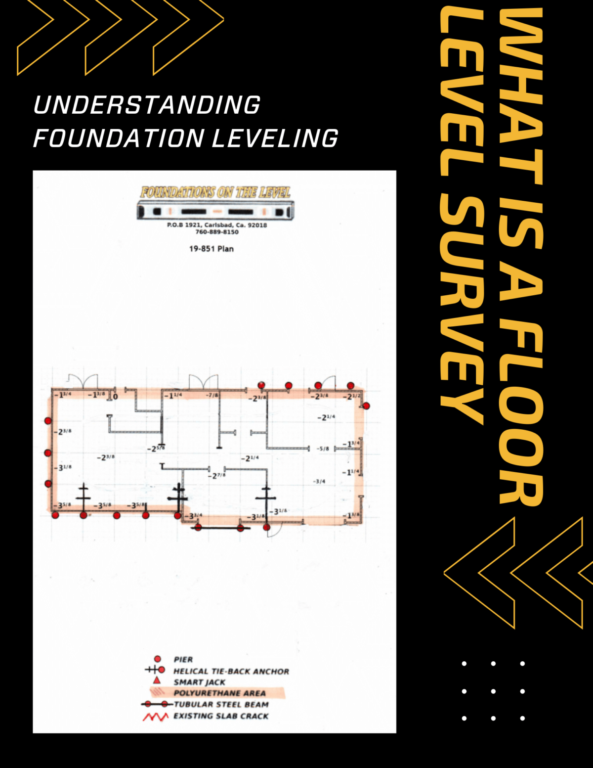 What is a Floor Level Survey? | FOUNDATIONS ON THE LEVEL
